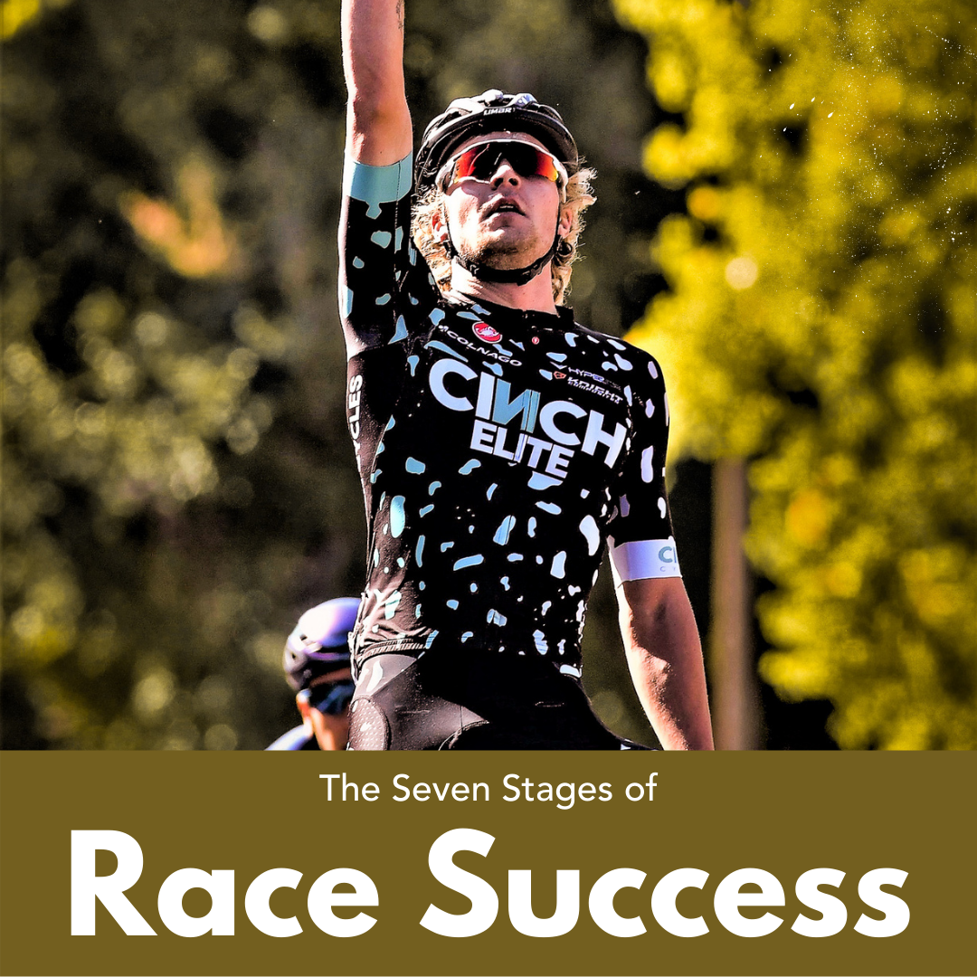 How To Track Your Race Progression – CinchCoaching